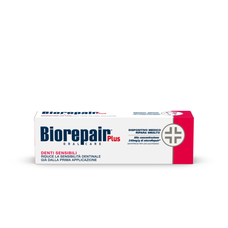 Biorepair - Sensitivity