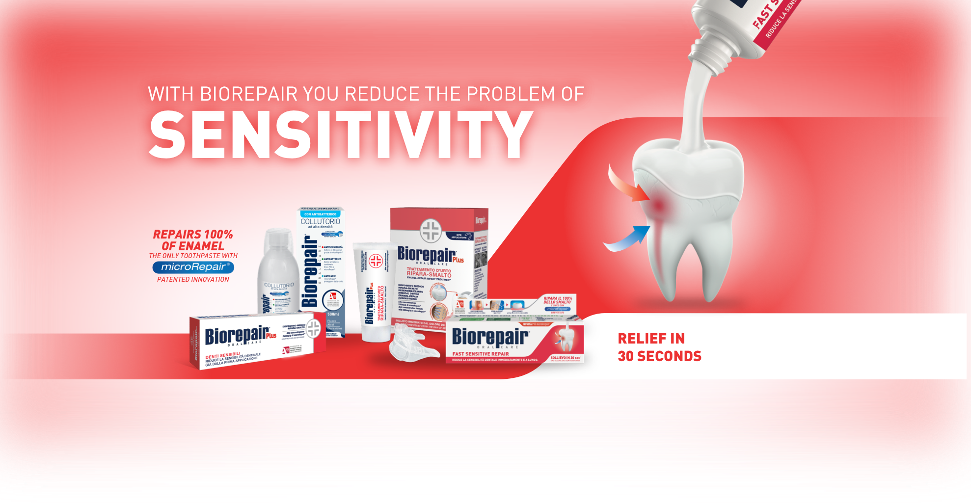 Biorepair - Sensitivity